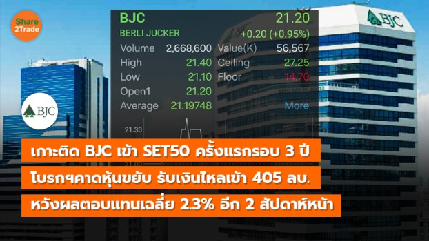 เกาะติด BJC เข้า SET50 ครั้งแรกรอบ 3 ปี โบรกฯคาดหุ้นขยับ รับเงินไหลเข้า 405 ลบ. หวังผลตอบแทน ...